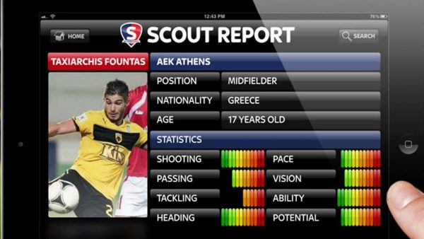 What Is A Scouting Report | Expert Guide